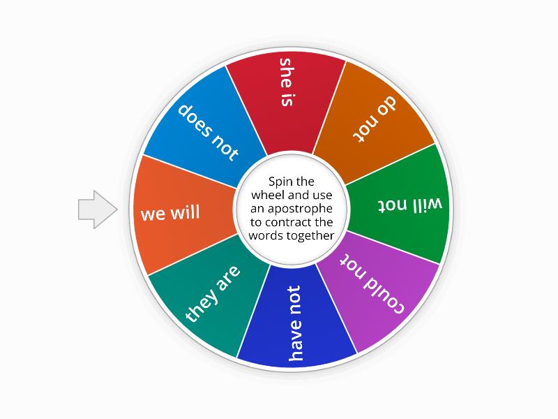 Contractions using apostrophes - Random wheel