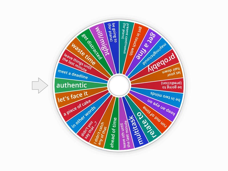 Unit 3 interm part 1 - Spin the wheel