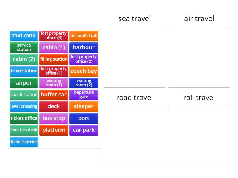 ts intermediate 9a travel and transport - Group sort
