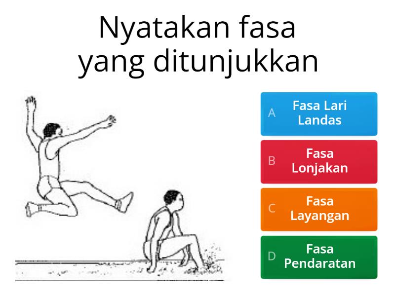 Latihan Lompatan Tahun 5 - Quiz