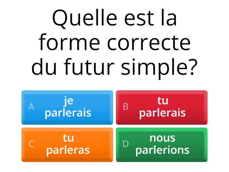 Futur simple: choisir la forme correcte - Quiz