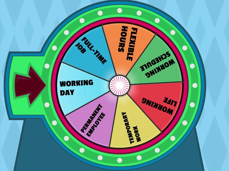 BP A2+ Unit 4 Lesson 2 - Warm-up - Spin the wheel