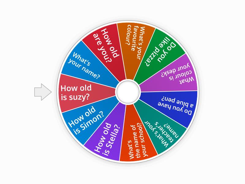 YLE Starter speaking test - Rueda aleatoria