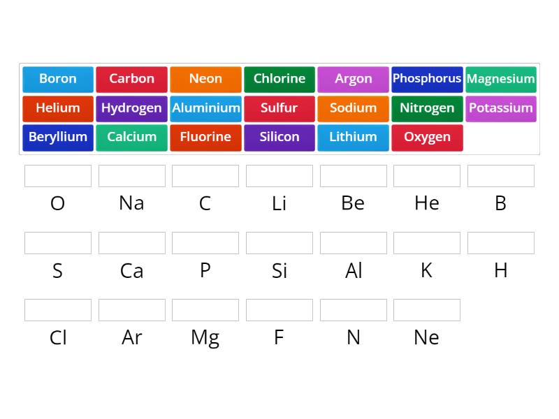 First 20 Elements- Names and Symbols - Match up