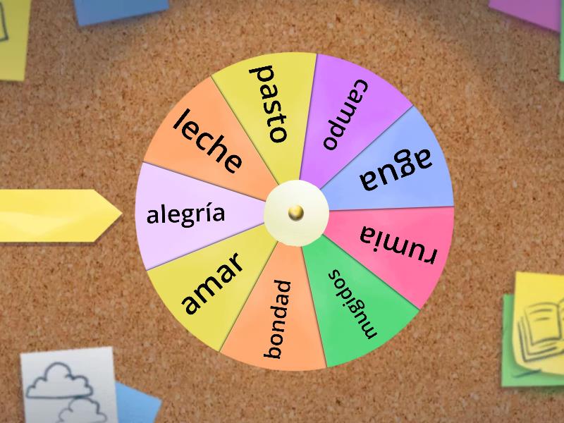ruleta de palabras - Spin the wheel