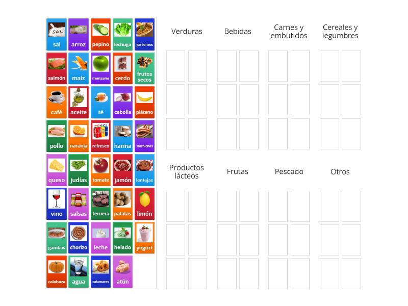 Libro Unidad 7: La comida - Group sort