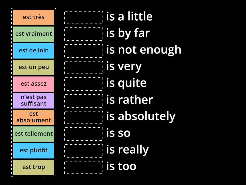 Intensifiers - Match up