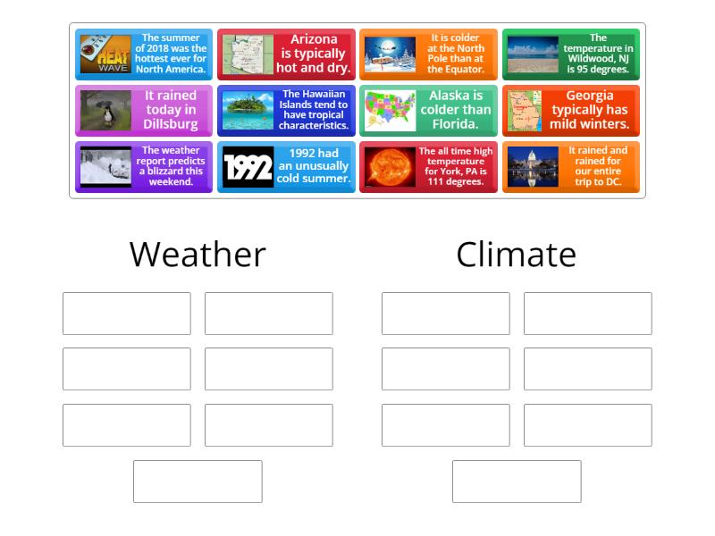 Weather and Climate - Group sort