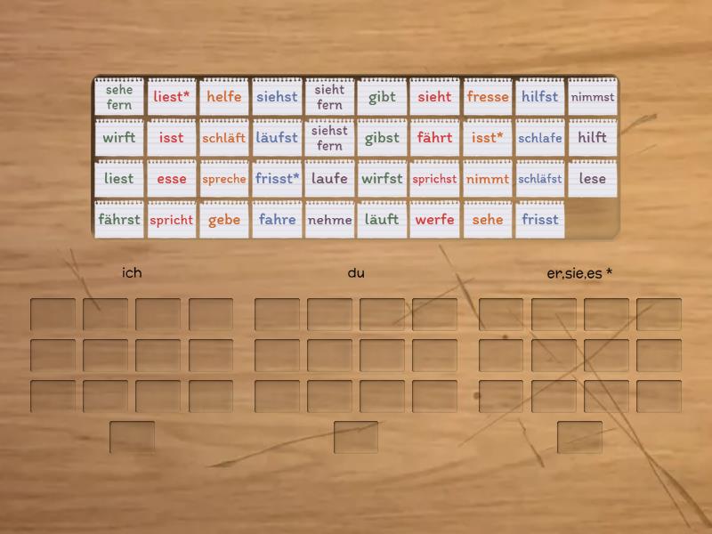 starke Verben sortieren (Präsens) - Group sort