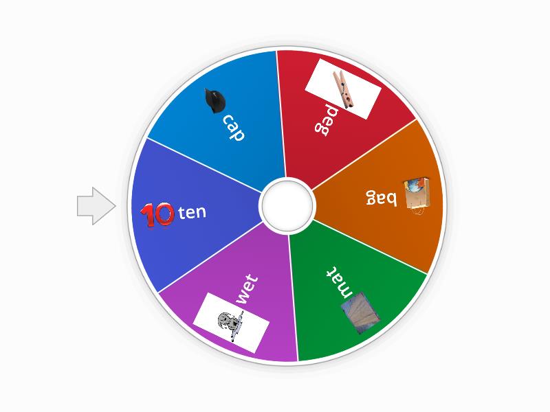 Find the pairs - Spin the wheel