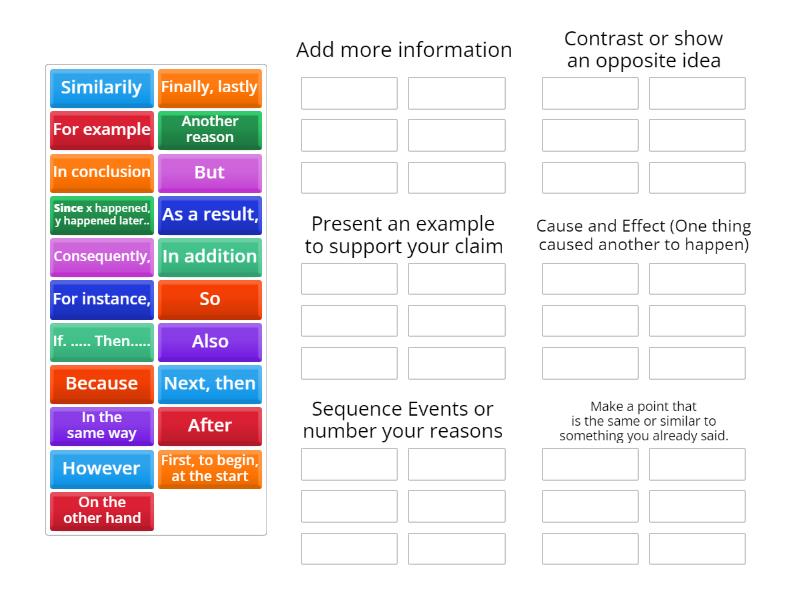Sentence Starters and Transition words - Group sort