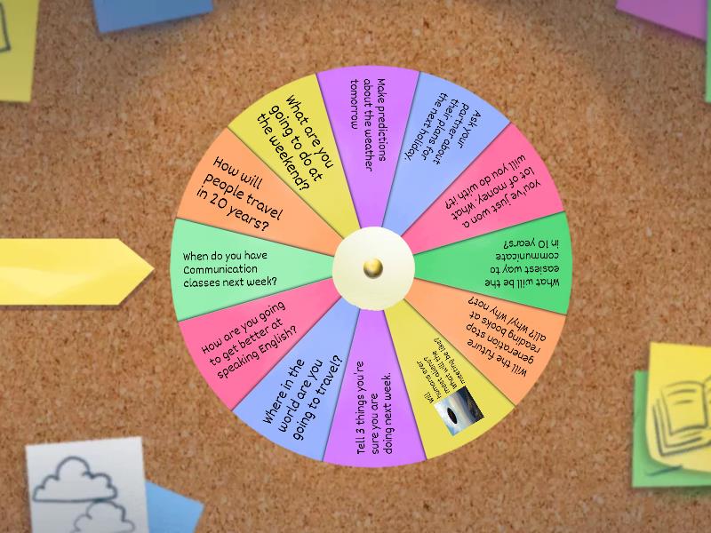 B1 Class 4 Future forms - Random wheel