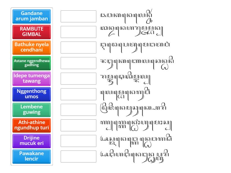LATIHAN AKSARA JAWA KELAS 5 - Associação