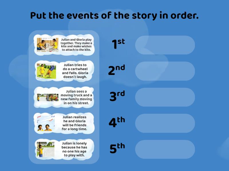 Journeys Lesson 22 Gloria Who Might Be My Best Friend: Sequencing Map ...