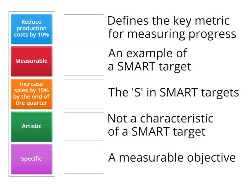 SMART TARGETS QUIZ - Une las parejas