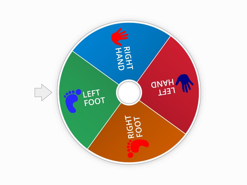 ALPHABET TWISTER - Spin the wheel