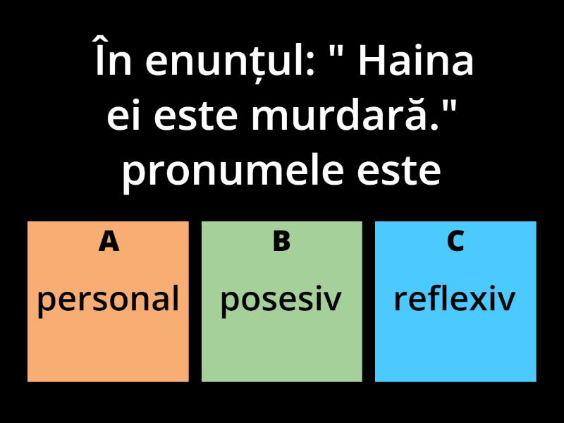 Recapitulare pronume - Chestionar