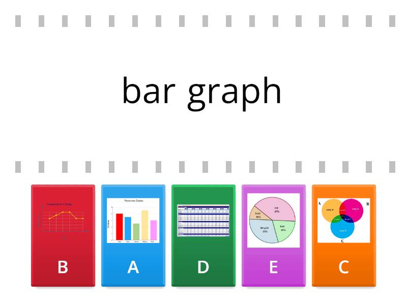 Business English -- Statistics and Trends (Warm Up) - Find the match