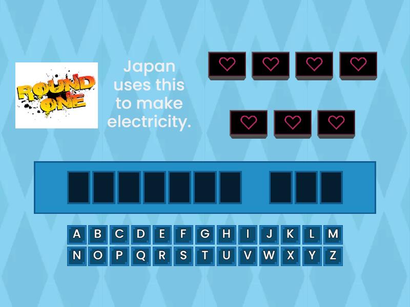 Class 3 Power Your Future Hangman