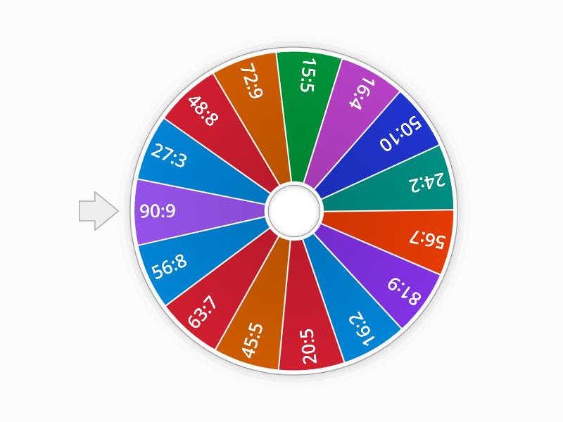 Ruleta de divisiones - Spin the wheel