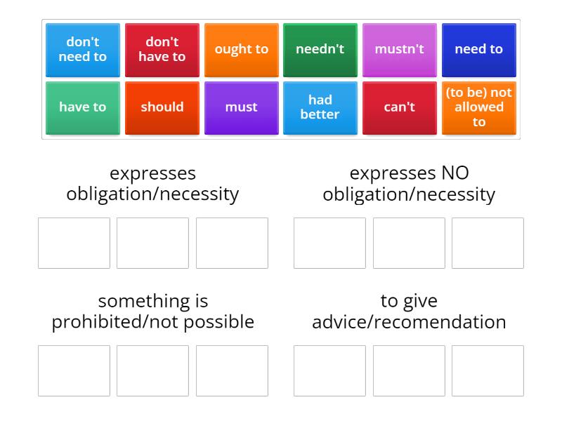 Modal verbs of obligation, prohibition and advice - Ordenar por grupo
