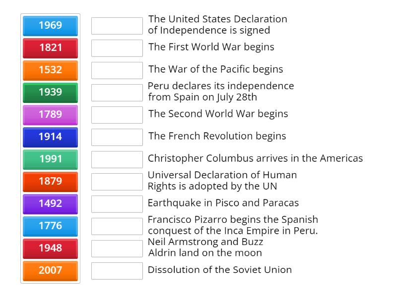 Important Years - Match up