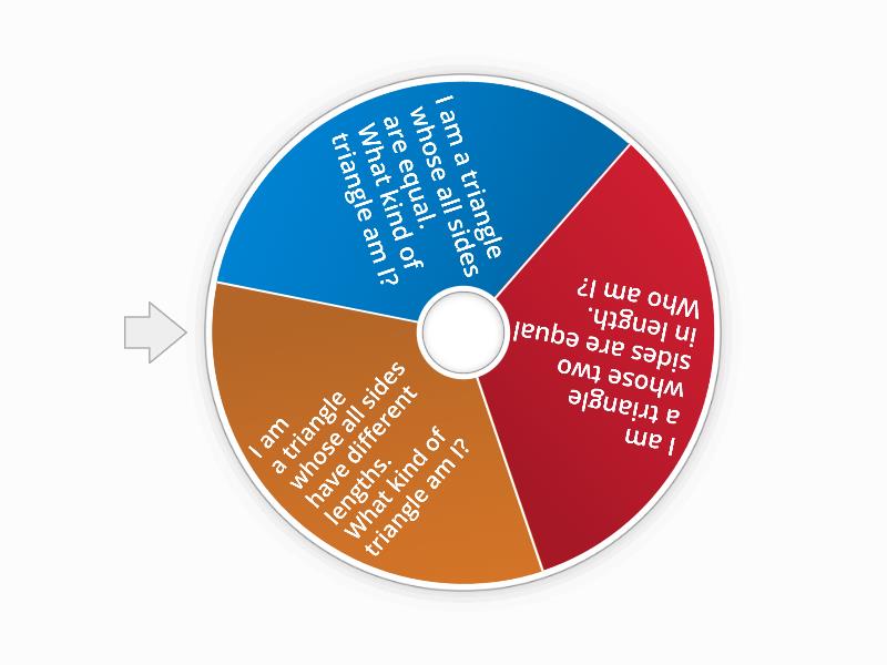 Spin me - Spin the wheel