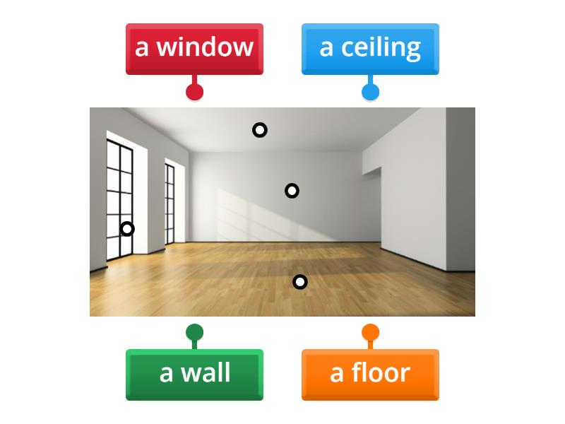 Parts of a room - Labelled diagram