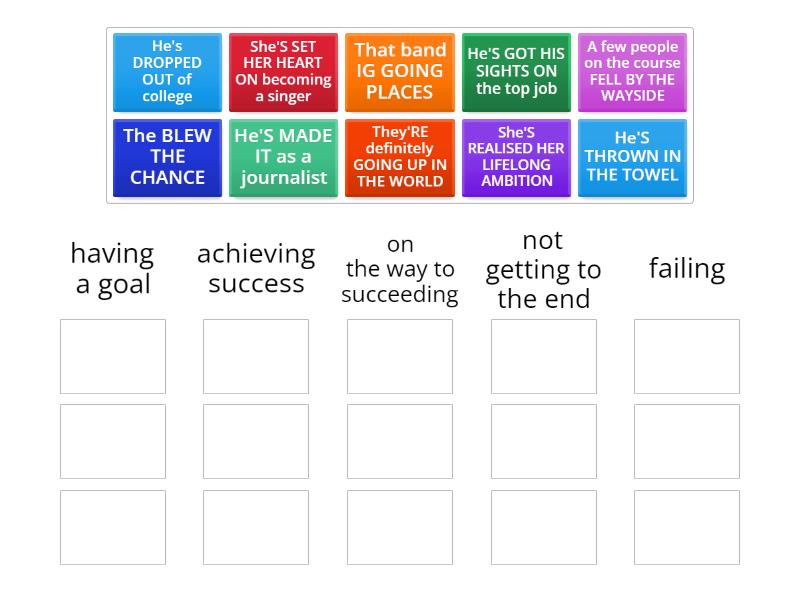 Success and failure - Group sort