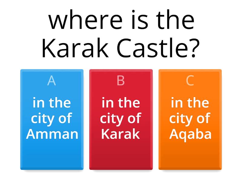 karak castle - Cuestionario