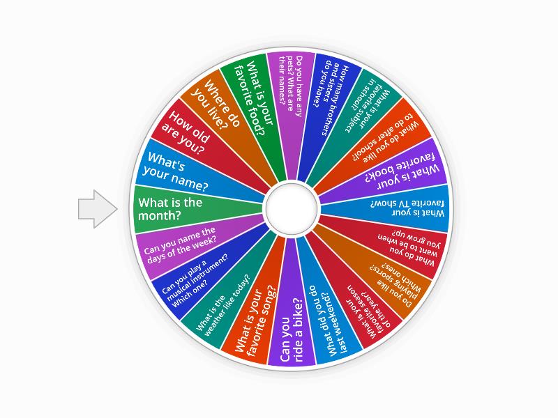 Question wheel - Spin the wheel
