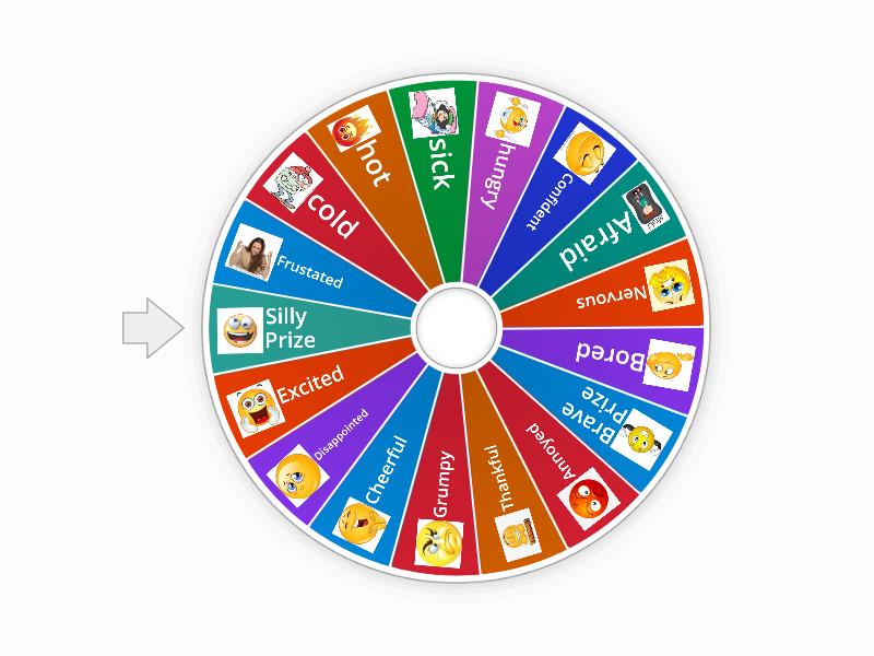 Feelings spin - Spin the wheel