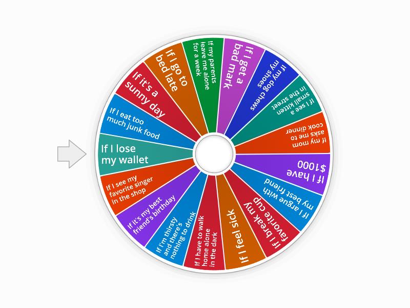 Conditional 1 (speaking) - Spin the wheel