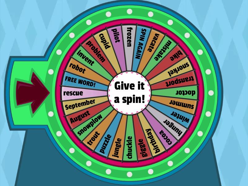 The Word Wheel! The Six Syllable Types - Random wheel