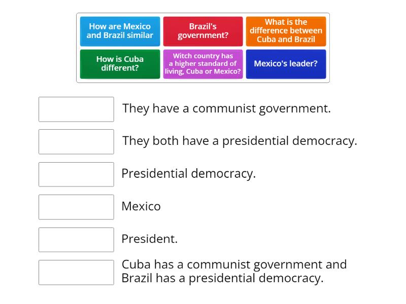 Latin America government - Match up