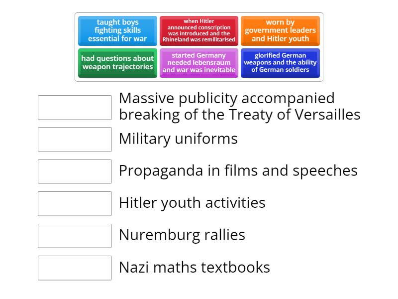 How did Hitler turn Germany into a militaristic country? - Match up