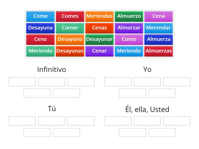 Las comidas - Group sort