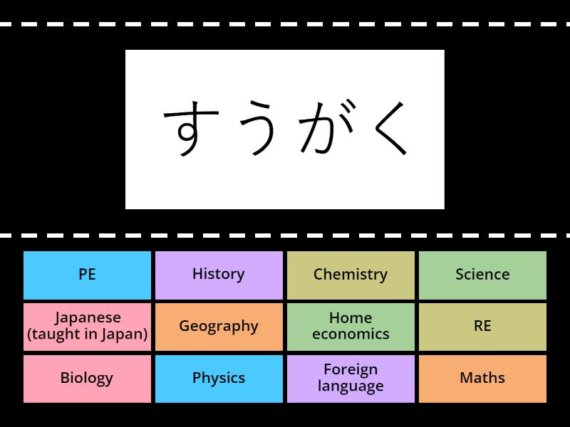 12 School Subjects in Hiragana - Find the match