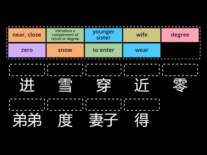 HSK 2 - L12 (arti) - Match up
