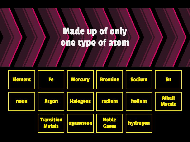 N5 The Periodic Table - Find the match