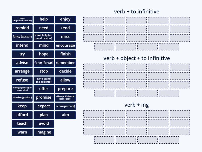 verb patterns - Group sort