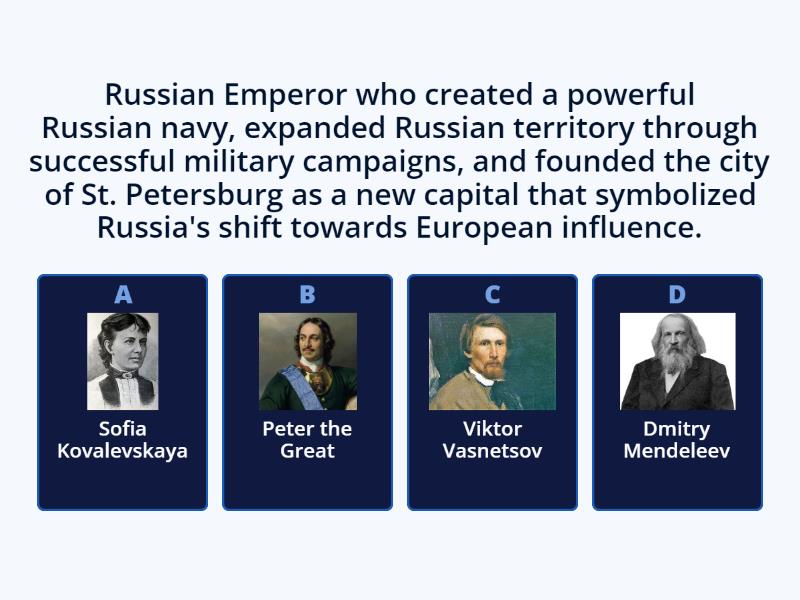 Famous Russian People - Quiz