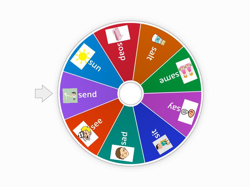 S initial articulation sheet - Spin the wheel