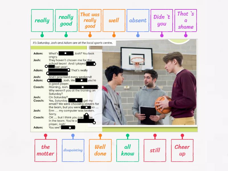 GG4 unit 8.4 communication - Labelled diagram