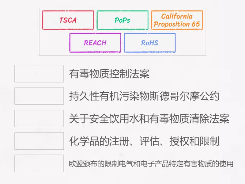 法案配一配 - Match up