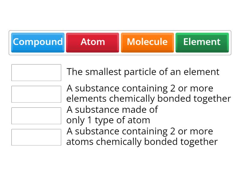 Atoms, elements and compounds - Match up