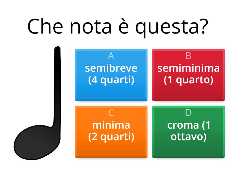Ripasso musica - Quiz