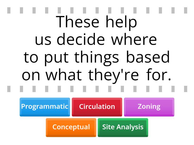 Types of Architectural bubble diagrams - Find the match