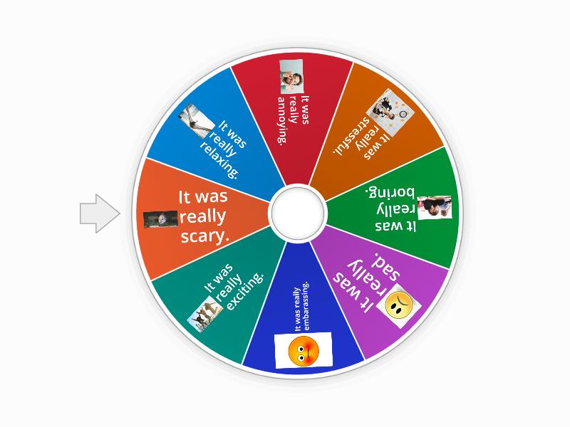 describing experiences - Spin the wheel