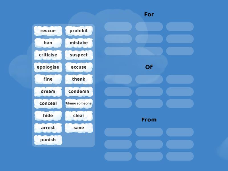 Dependent prepositions (B2) - Group sort